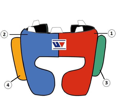 Winning Cheek Protector Headgear - Custom Colors – WJapan Boxing